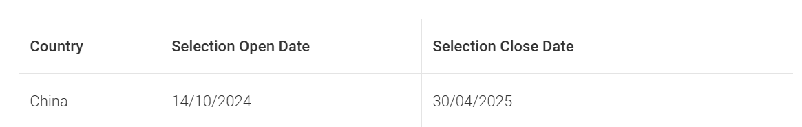 WHV 是什么？如何申请？ - Panda Migration